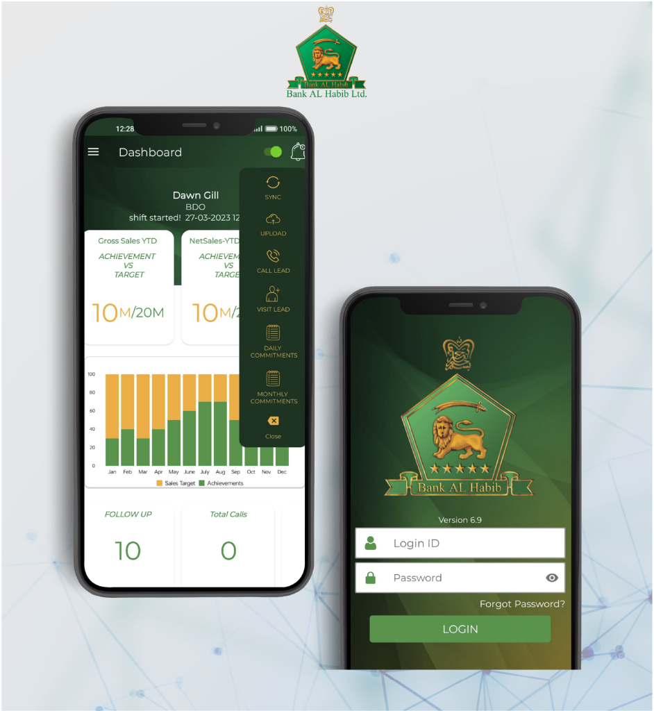 Bank AL Habib Ltd – UHF Solutions